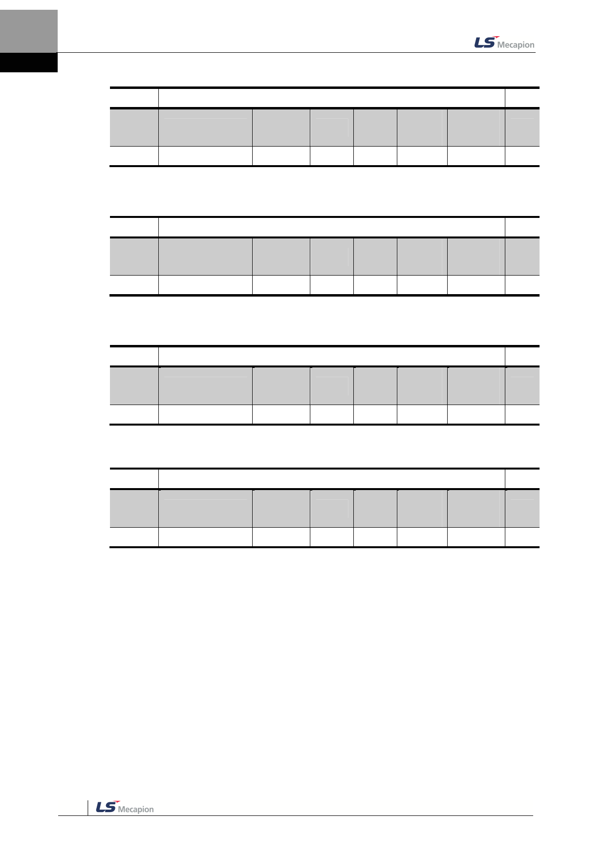 0x2613 Variable Format String Setting Range Bootloader Page 240 380 L7p Indexer Series Ac